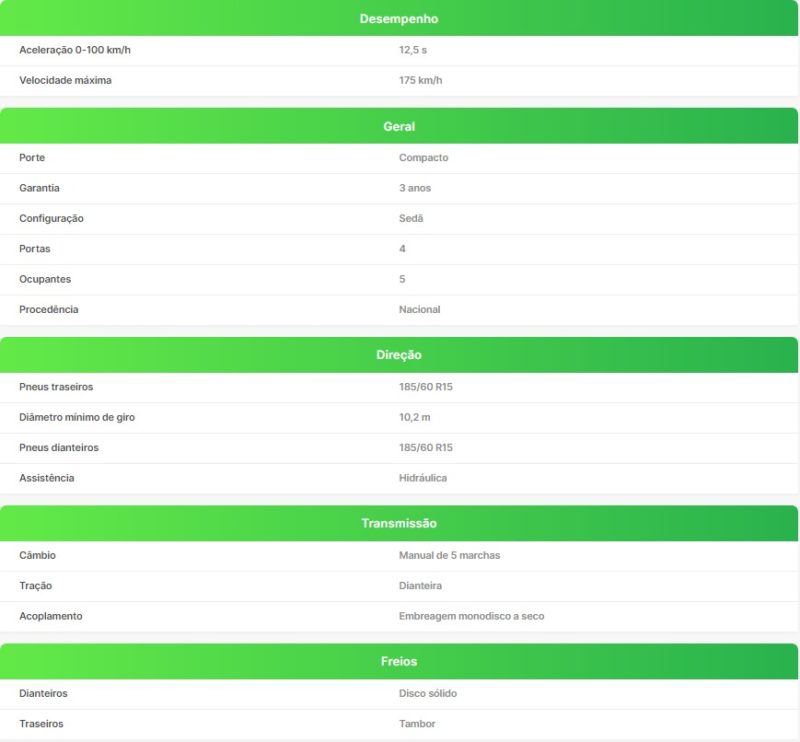 Querconsultar a ficha técnica de outra versão do?